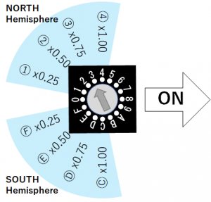 AZ-AUTOGUIDEPORT – ST4 AUTOGUIDE Port for SkyWatcher AZ GTi mount